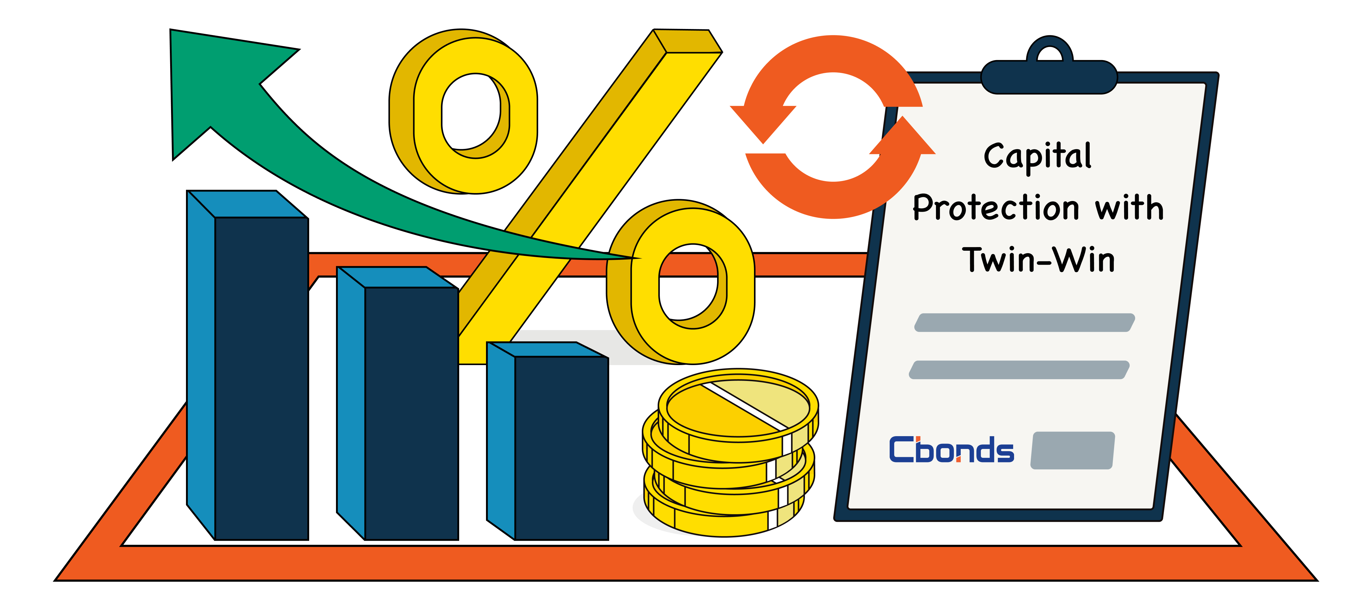 Capital Protection with Twin-Win
