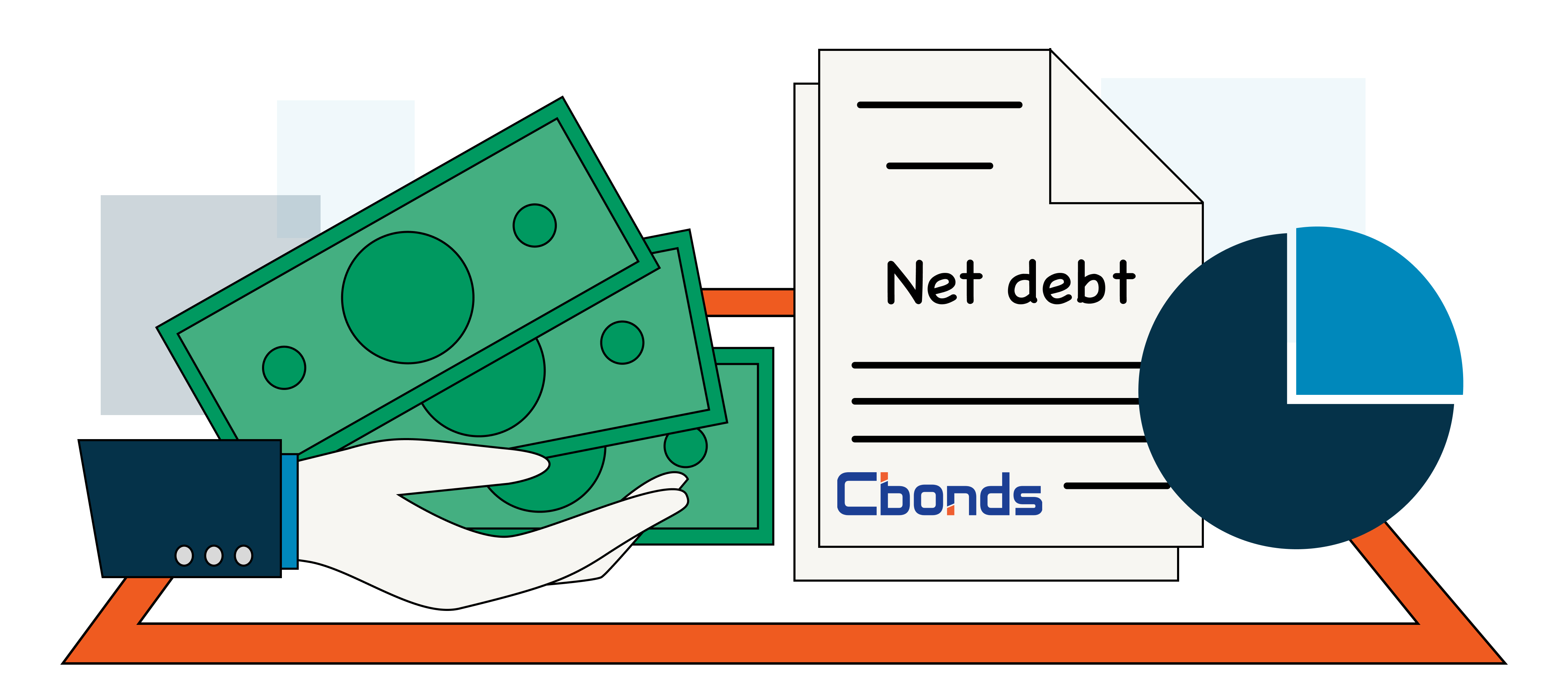 Net debt