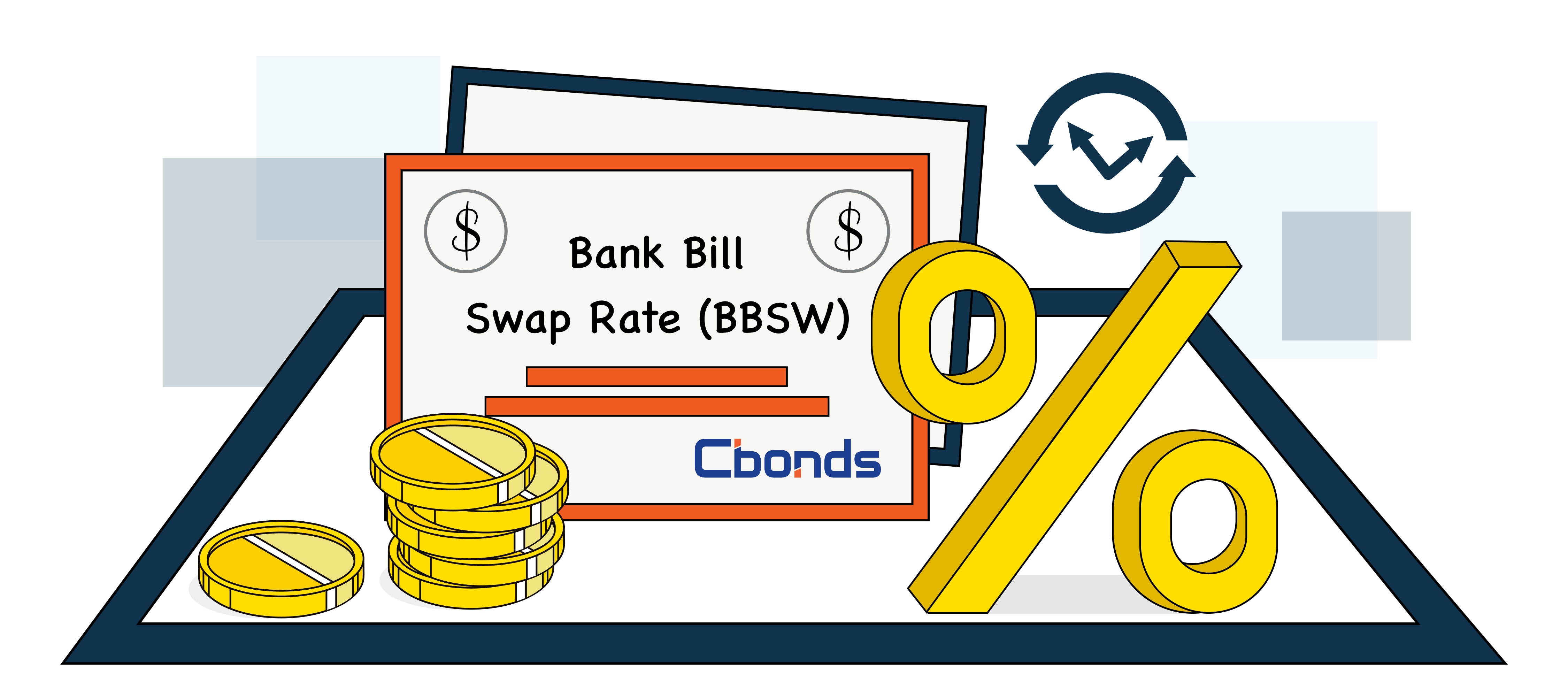 Bank Bill Swap Rate (BBSW)