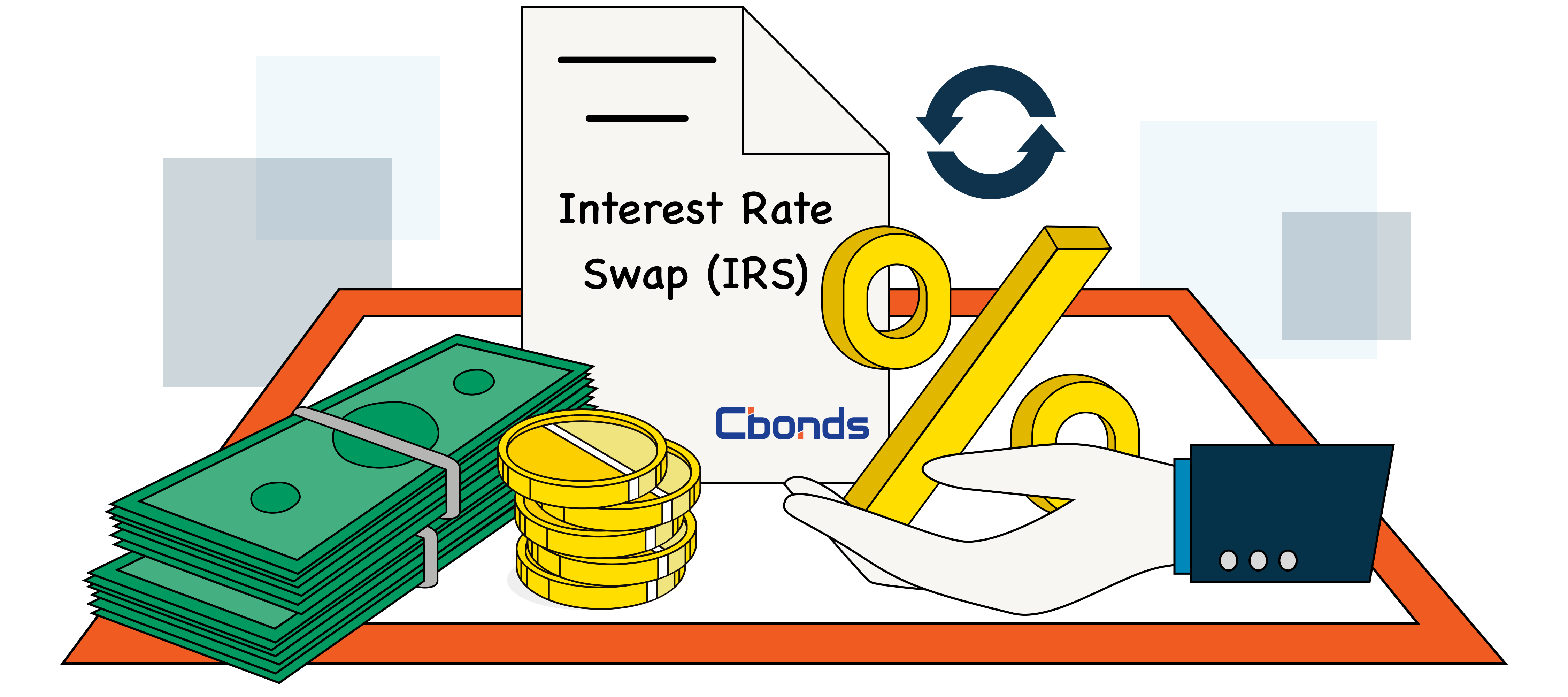 Interest Rate Swap (IRS)