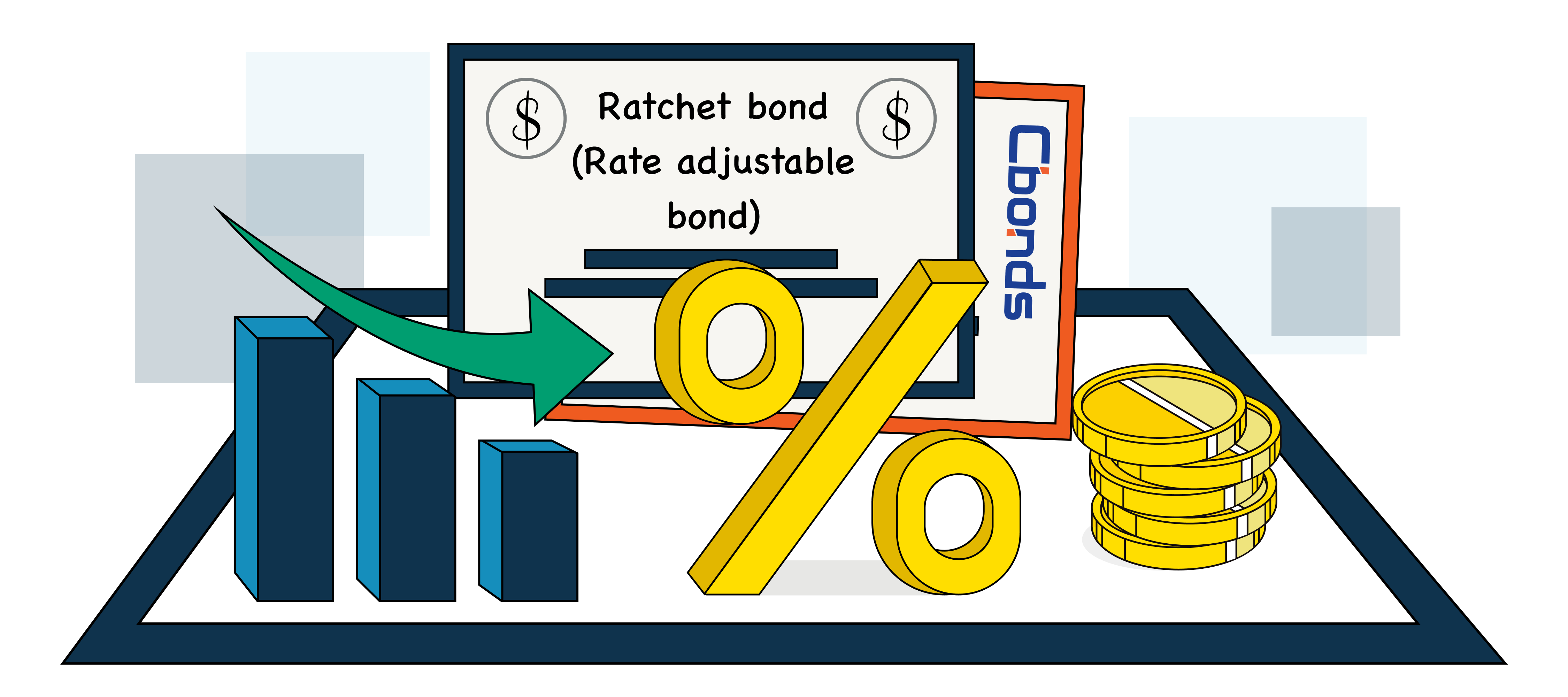 Ratchet bond (Rate adjustable bond)