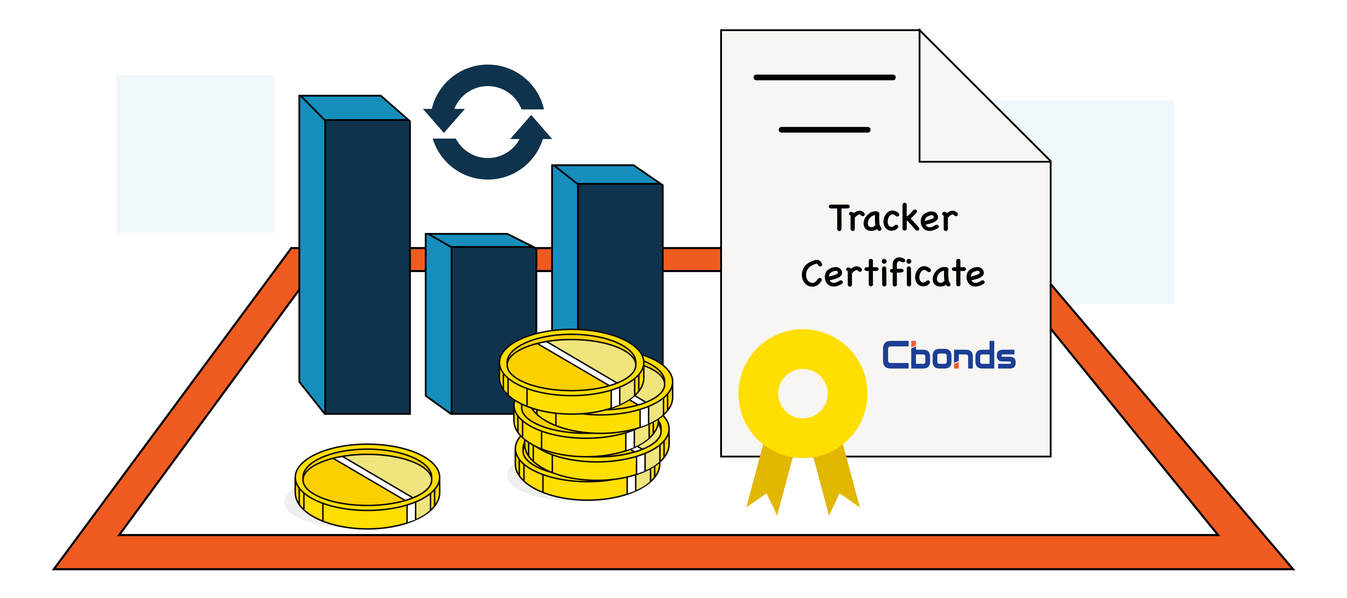 Tracker Certificate