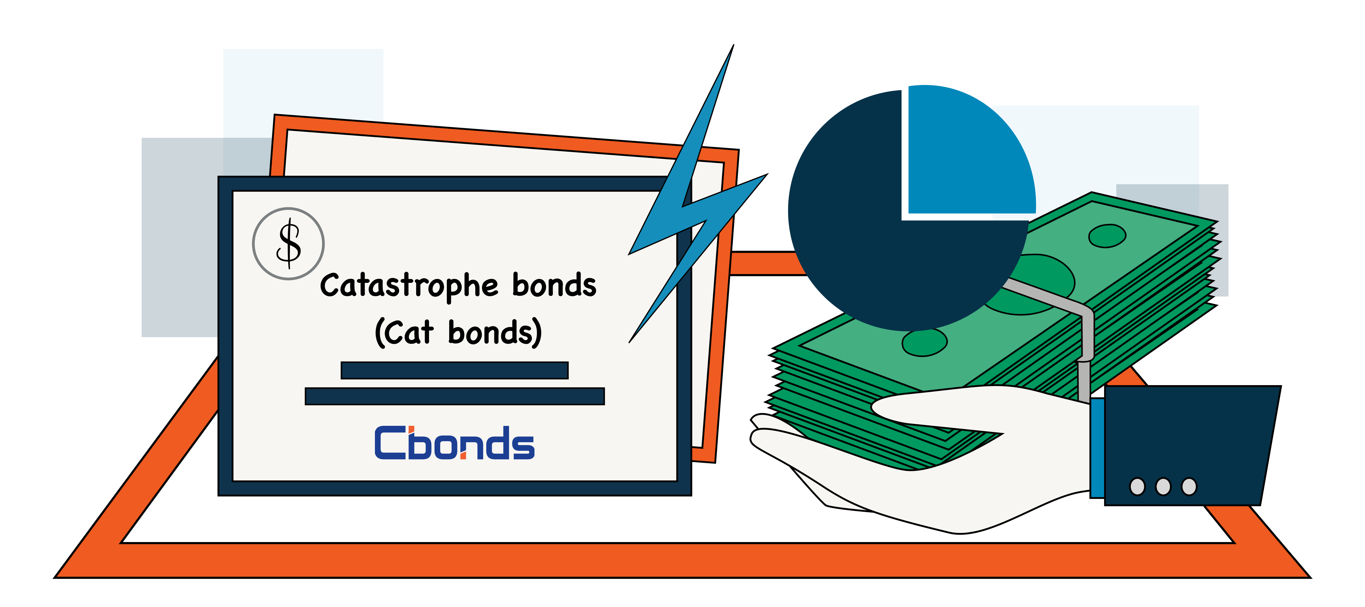 Catastrophe bonds (Cat bonds)