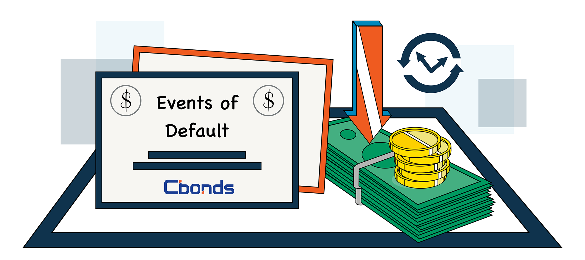 Events of Default