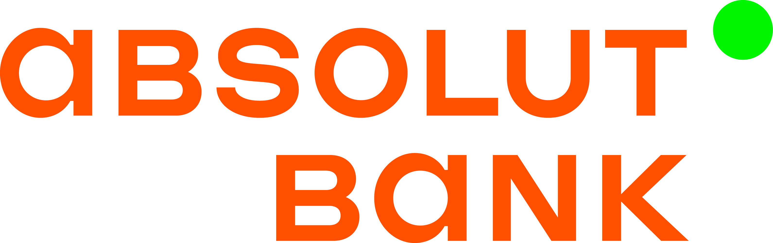 Moody's assigns negative outlooks to KBC Bank & KBC Group's ratings ...